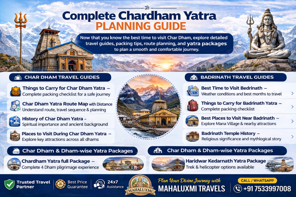 Chardham Yatra Route Map 2026 -Distance, Tips and Packages. - Mahaluxmi ...