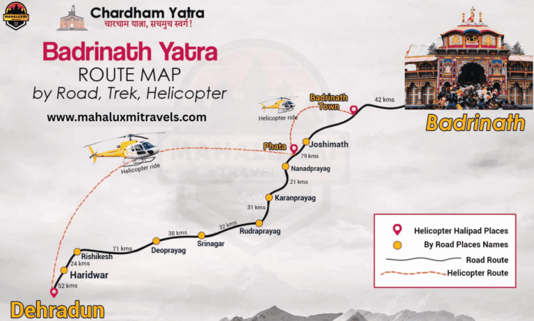 Haridwar to Badrinath tour Package by Car @ 4,000 - for 4 person ...