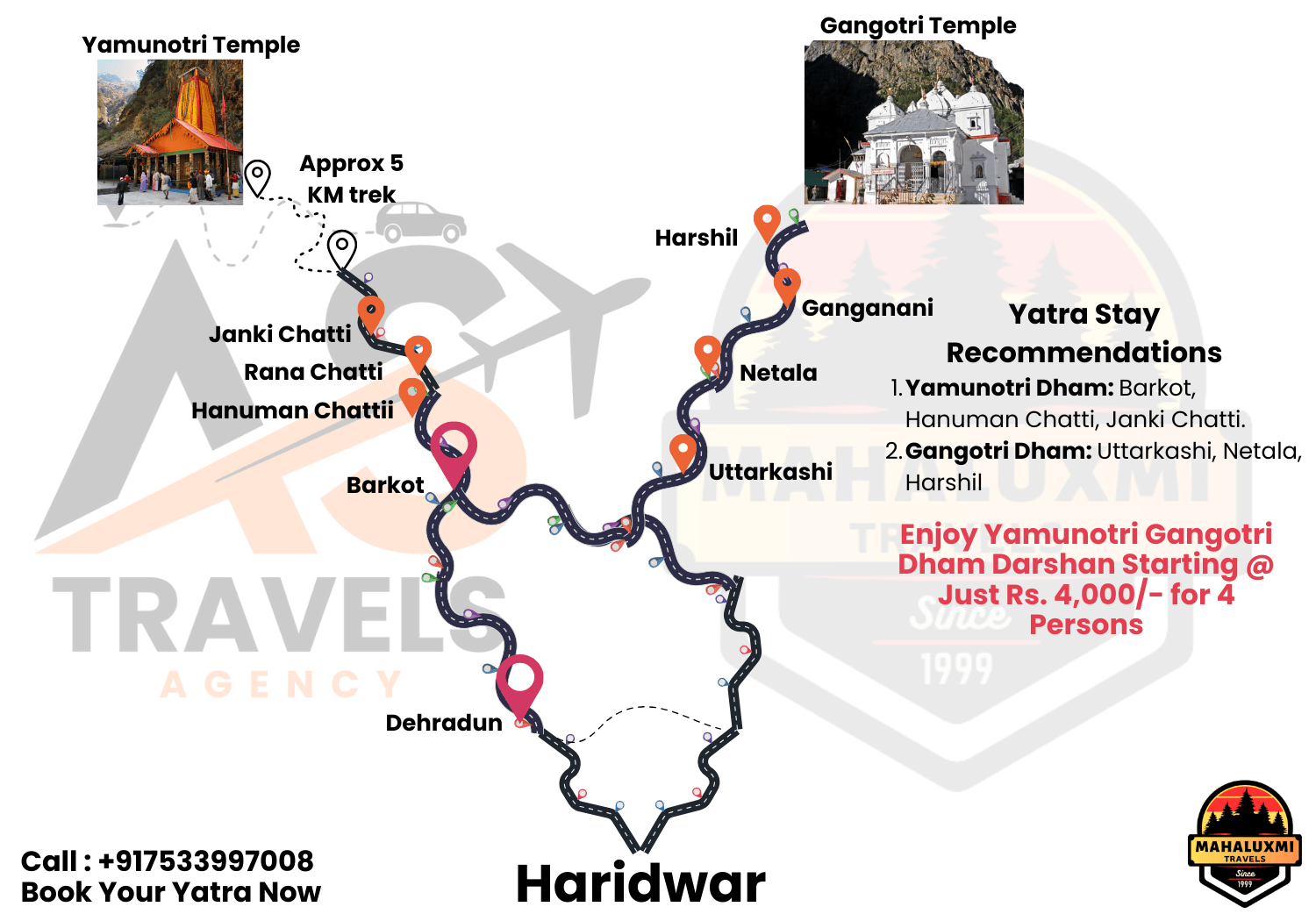 Gangotri Yamunotri Tour Package Starting @ 4,000/- for 4 persons.